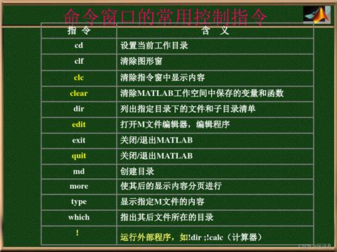 matlab从入门到精通 matlabe代码如何复制 csdn博客