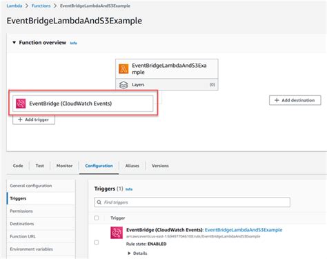 Event Driven Net Applications With Aws Lambda And Amazon Eventbridge