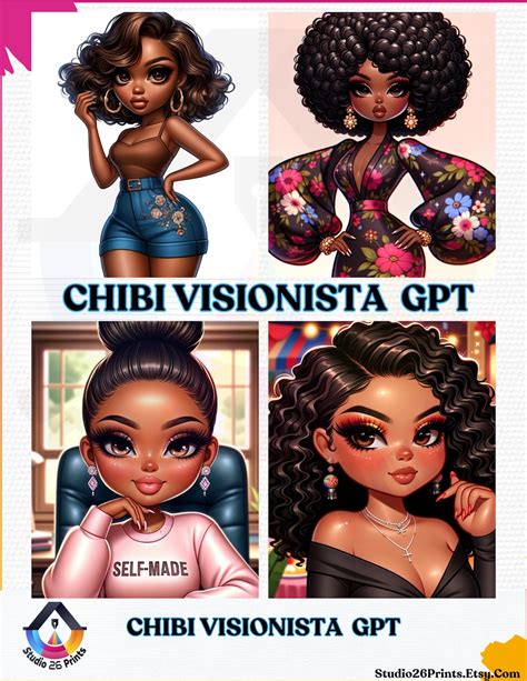 Chibi Doll Custom Gpt Plug In Extension Custom Gpt Access Image Generator Transform Ai