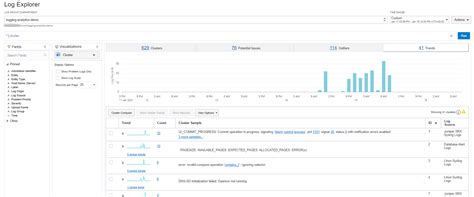 Analyze Sample Logs With Oci Logging Analytics Tutorial