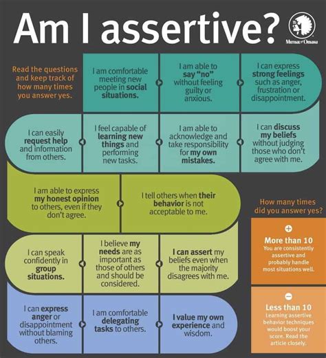 How To Become More Assertive The Book Of Sarah