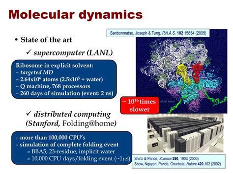 Ppt Conformation Networks An Application To Protein Folding