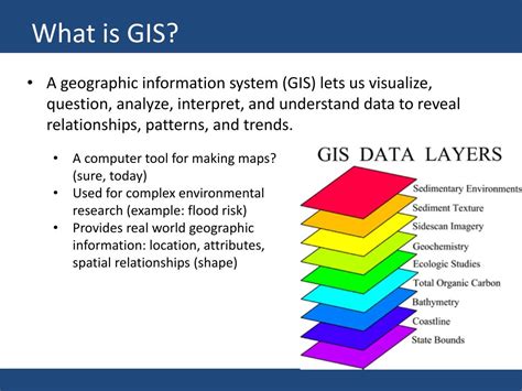 PPT Basics Of Thematic Maps In GIS ArcMap Kelly Clonts Presentation For UC Berkeley D Lab
