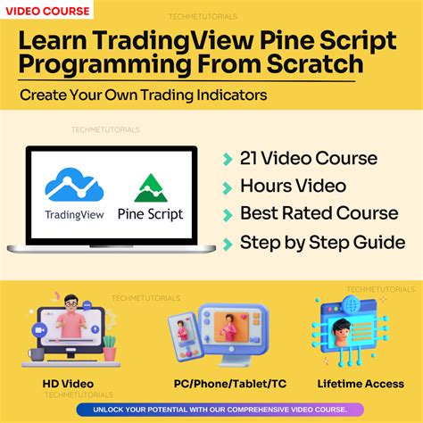 Learn Tradingview Pine Script Programming From Scratch Create Your Own Trading Indicators