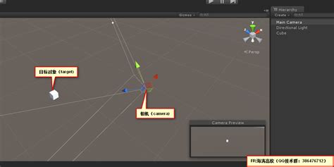 unity 相机的移动旋转以及拉近拉远的原理 unity 手机端 拉进、拉远镜头 csdn博客