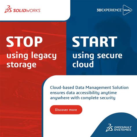 Premkumar Kandasamy Posted On Linkedin