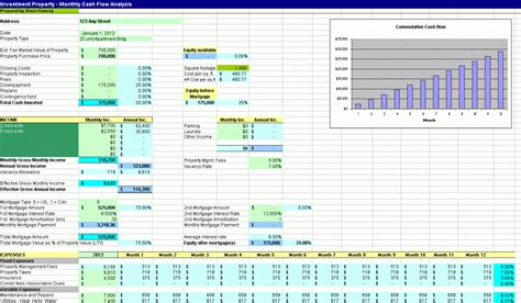 Real Estate Development Analysis Spreadsheet Regarding Real Estate Spreadsheet Sheet Ip