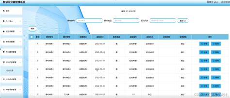 Javaphpnodejspython智慧灭火器管理系统【2024年毕设】 Csdn博客