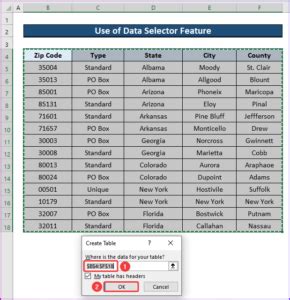 How To Lookup County From Zip Code In Excel ExcelDemy