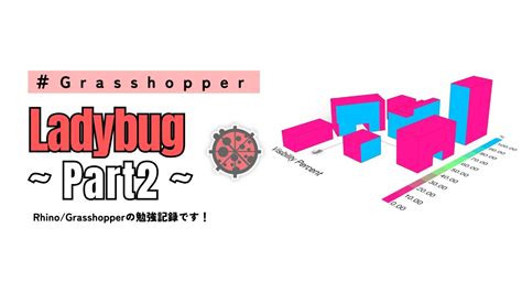 可視率計算 Part 2 In Ladybug Grasshopper Rhino3d Youtube