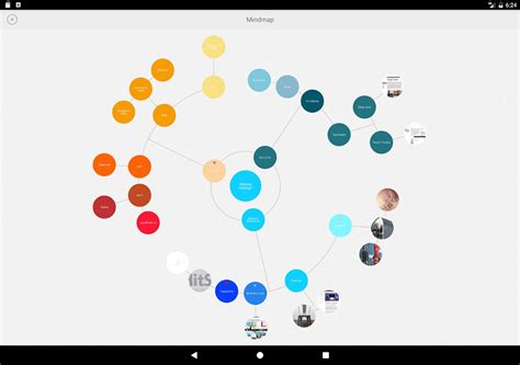 Aplicaciones Para Hacer Esquemas O Mapas Conceptuales Gratis Y Online