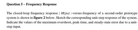 Solved Question 5 Frequency Response The Closed Loop
