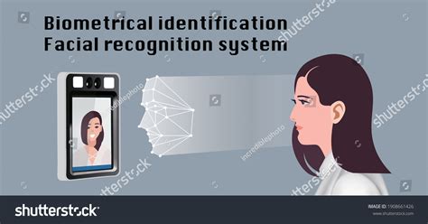 Access Control Face Recognition Images Stock Photos Vectors Shutterstock