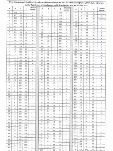 examination answer keys pdf