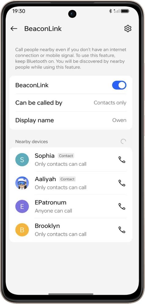 Oppo Reno F G An Lisis Caracter Sticas Detalladas