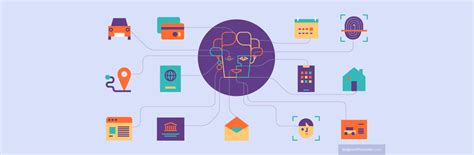 5 Best Practices For Minimizing The Risk Of Pii Breaches In Any