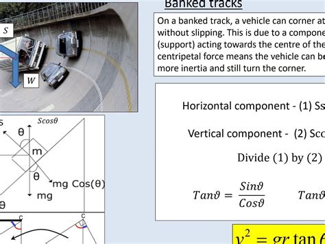 Chapter 17 BUNDLE A Level Physics Further Mechanics Motion In A Circle Teaching Resources