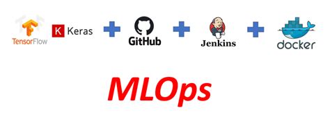 integrating of ml dl with docker and jenkins