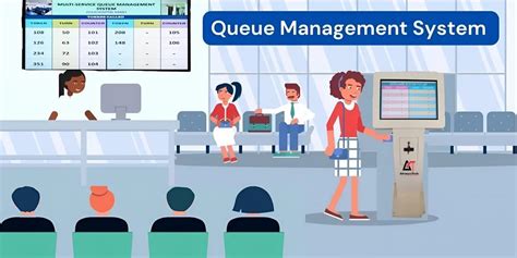 Queue Management Software Token Management Software Latest Price