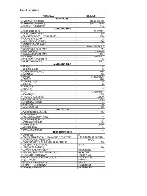 Excel Functions Pdf Trigonometry Elementary Geometry