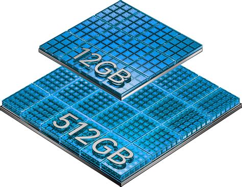 Smartfon Redmi Note Pro Mi Home Pl