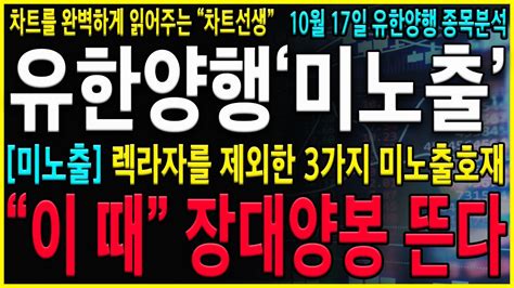 유한양행 주가 전망 긴급 20장대양봉 곧 터집니다 지금 절대로 흔들리면 안됩니다 미노출 재료 3가지 반드시 호재뉴스에 대비하고 흔들리시면 안됩니다오스코텍