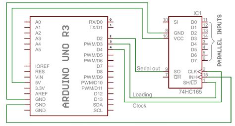 Open Electronics Project HC Shift Register And Your Arduino UNO