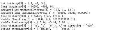 Arduino Data Types Types Of Variables In Arduino Data Types