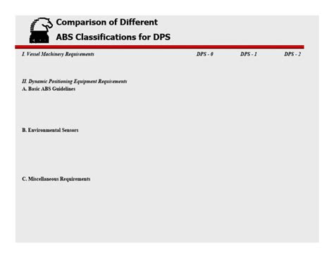 Dpclassification Pdf