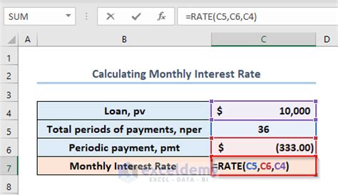 How To Calculate The Periodic Interest Rate In Excel 5 Methods