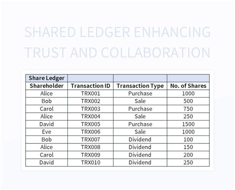 Free Shared Ledger Templates For Google Sheets And Microsoft Excel Slidesdocs