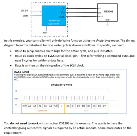 Solved In This Exercise Your Controller Will Only Do Write