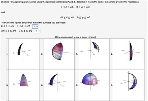 solved 1 point parameterize the plane through the point