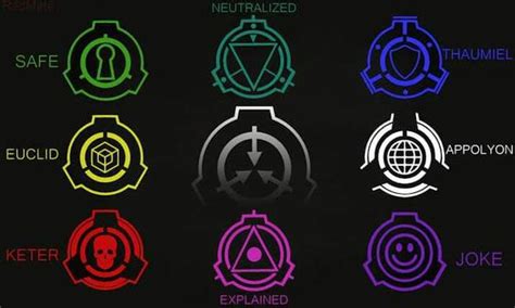 Euclid Scp What This Mods Done Part 3 Feature Moddb