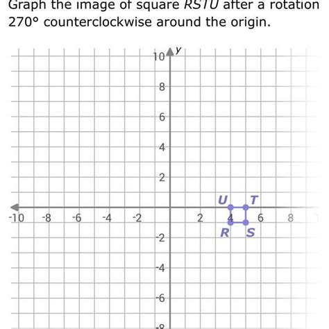 Graph The Image Of Square Rstu After A Rotation 270° Counterclockwise