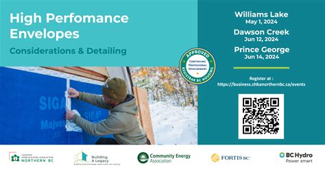 high performance envelopes considerations and detailing prince george