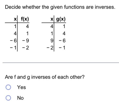 solved decide whether the given functions are