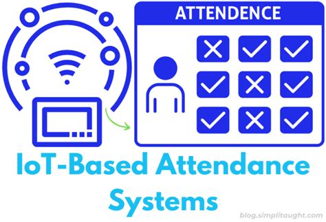 IoT In Education A New Era Of Learning SimpliTaught