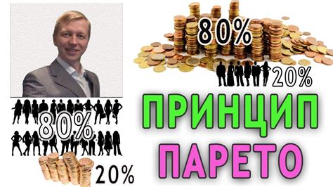 Принцип Парето 20 80 на практике в работе и жизни Правило (закон ...