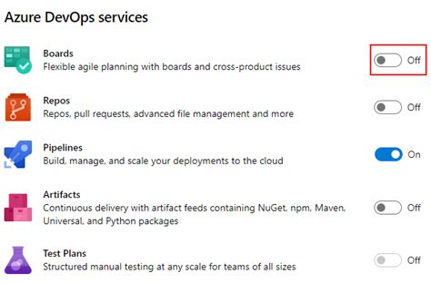 Reportgenerator Missing Code Coverage Tab Azure Devops Server 201901 · Issue 261