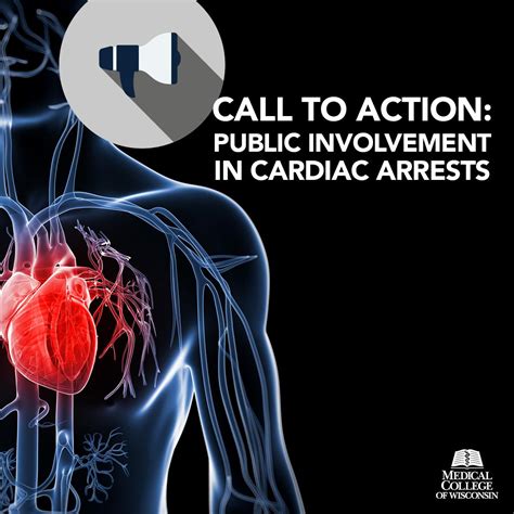 Research Shows That The 3 Killer Of Americans Is Relatively Unknown By The General Public Dr