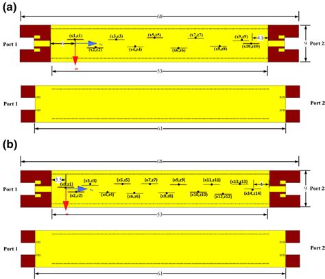 Top And Bottom Views Of The Substrate Integrated Waveguide Antenna Download Scientific Diagram