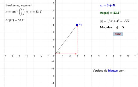 Complexe Getallen Argument En Modulus Geogebra