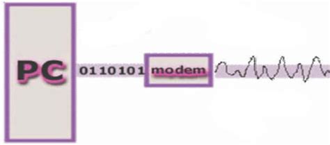 12 ip computer networking blog 1 introduction and guidelines