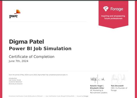 digma patel on linkedin powerbi powerbivisualization dataanlysis