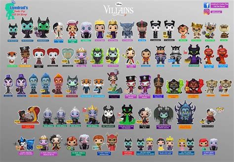 Funko Pop Full Set Recap On Instagram “funko Pop Disney Villains