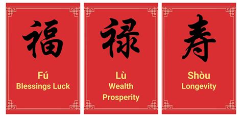 The Fu Lu Shou Symbols Meaning And Benefits In Feng Shui Buddha And Karma