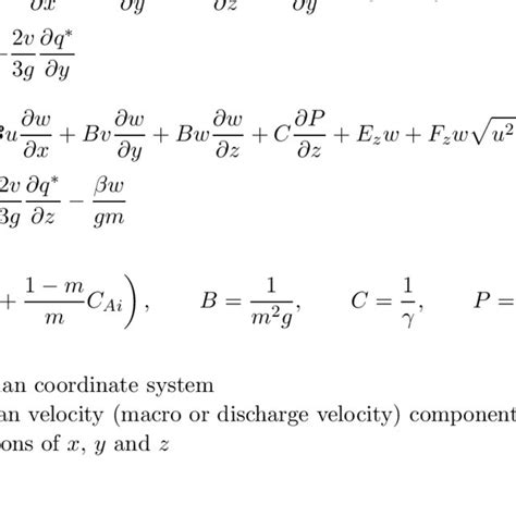 Three Dimensional Numerical Wave Tank Download Scientific Diagram