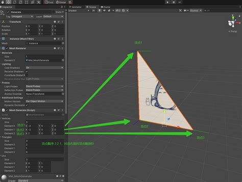 Unity中网格是如何绘制的一 打个大西瓜 Blog