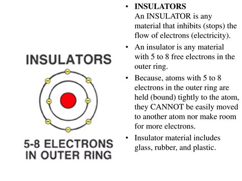 Ppt Matter Atom Electron Proton Neutron Powerpoint Presentation